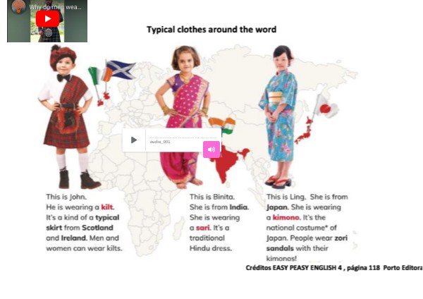 Typical clothes around the world