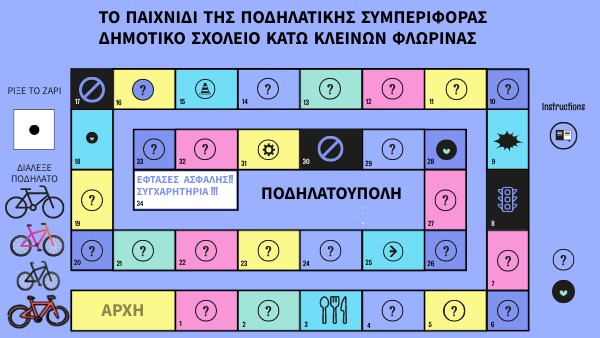 ΟΔΙΚΗ ΣΥΜΠΕΡΙΦΟΡΑ | Genially