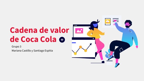 Noticia Coca Cola | Genially