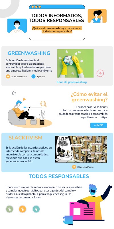 Responsabilidad ciudadana | Genially