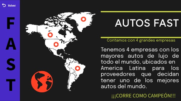 Mapa interactivo horizontal