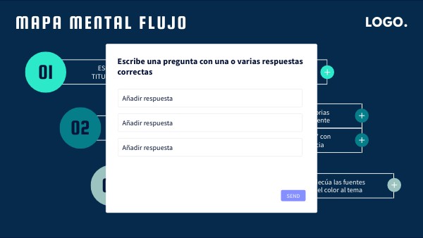 Mapa mental flujo | Genially