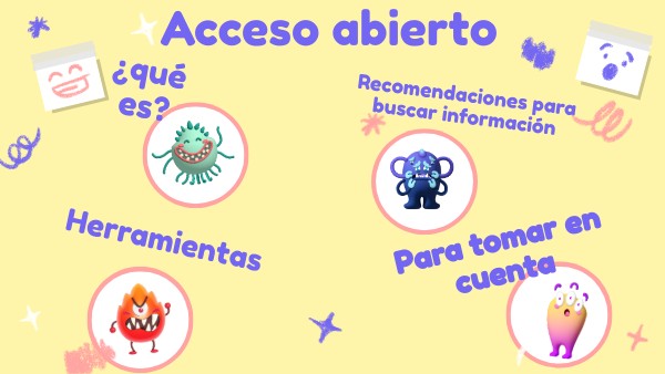 ACCESO ABIERTO | Genially