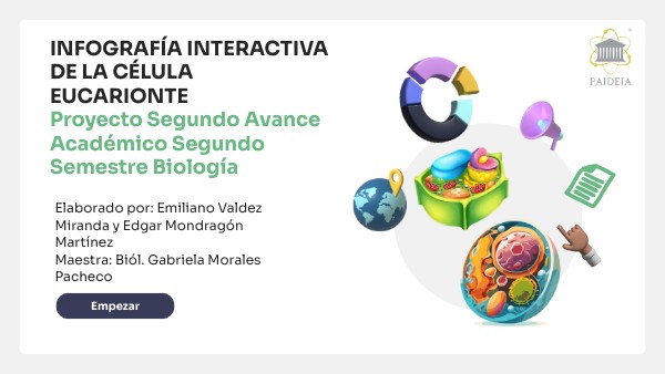 PROYECTO INFOGRAFÍA INTERACTIVA DE LA CÉLULA EUCARIONTE | Genially