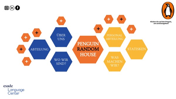 Infografik 2-DE: Martin, Ale und Claudia | Genially