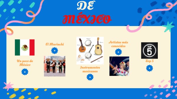 Música en México | Genially