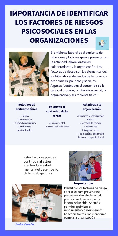 FACTORES DE RIESGOS PSICOSOCIALES EN LAS ORGANIZACIONES | Genially