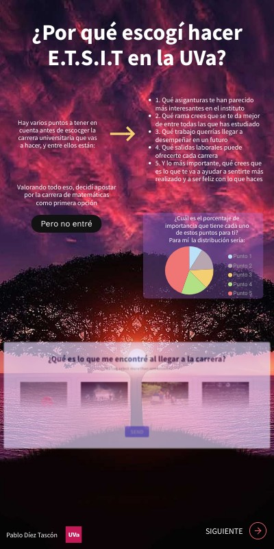 Díez-Pablo-Genially