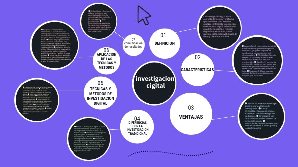 castellanos.cruz.joel.2.2 | Genially