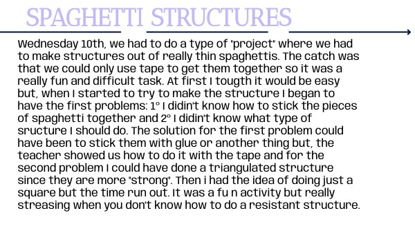 Spaghetti structure