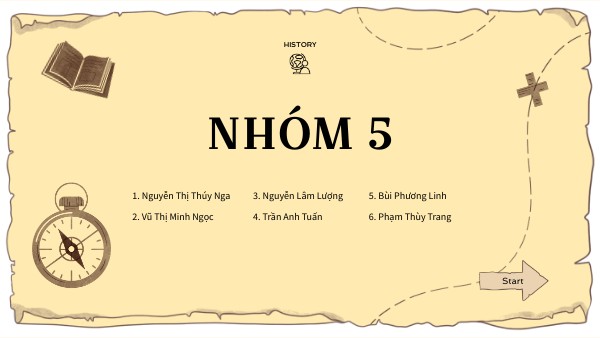 HISTORY UNIT PLAN | Genially