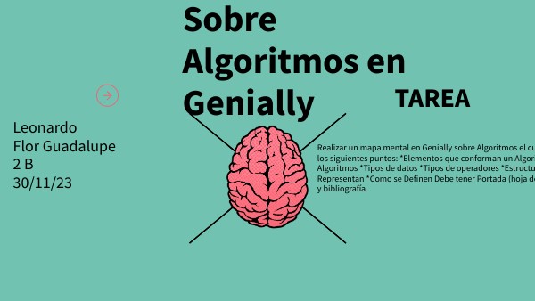 Mapa Mental DE LEO SOBRE ALGORITMOS | Genially