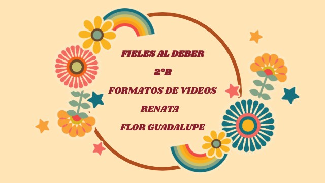 formatos de video | Genially