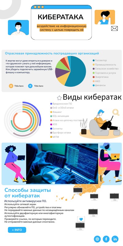 Illustration Infographic | Genially