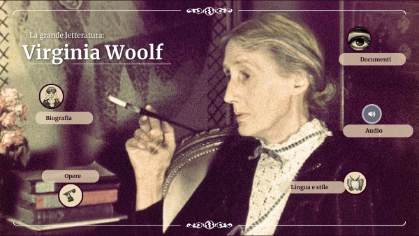 Virginia Woolf | Genially