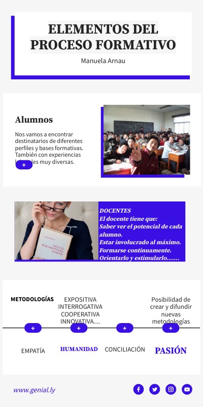 INFO Elementos del proceso formativo