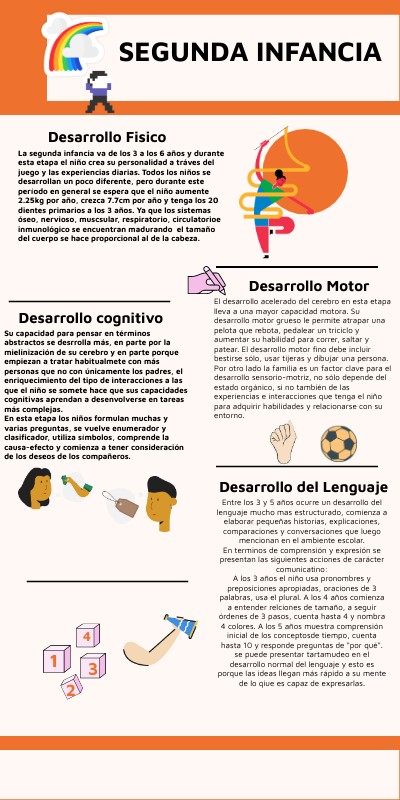 INFO LANZAMIENTO STARTUP | Genially