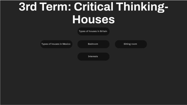 3rd Term: Critical Thinking- Houses | Genially