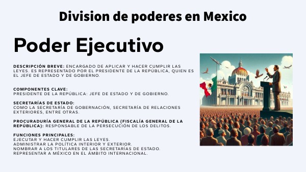 INFOGRAFIA PODERES MEXICO | Genially