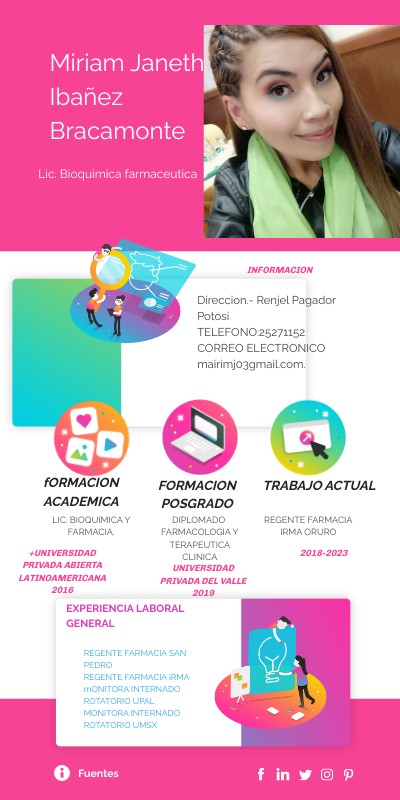 MARCA PERSONAL | Genially