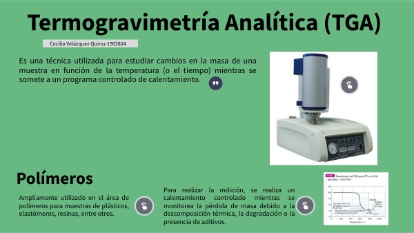Termogravimetría Analítica (TGA) | Genially