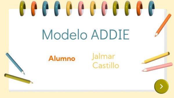 Modelo ADDIE | Genially