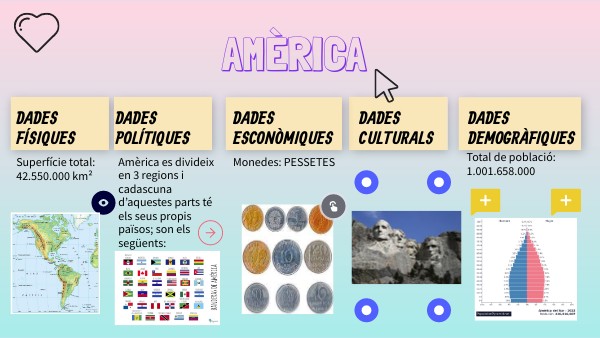 Imatge interactiva Amèrica | Genially