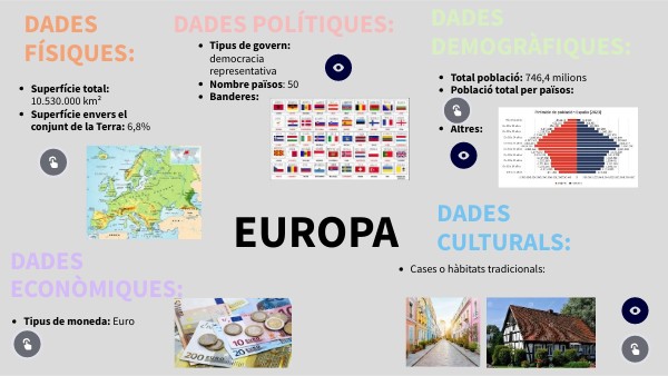 Essential Interactive Image