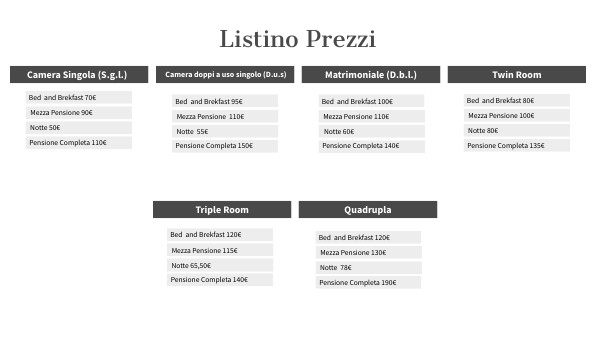 Listino Prezzi | Genially
