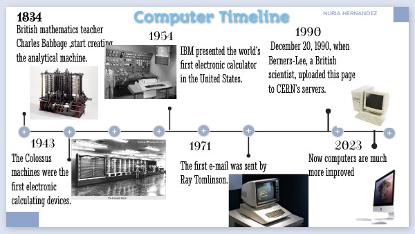 TIMELINE EDU COLOR