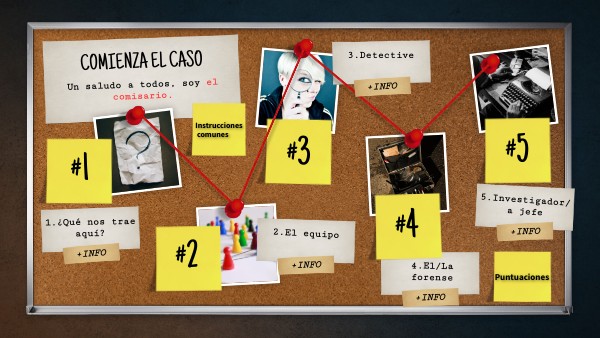 COMIENZA EL CASO | Genially