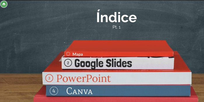 Main Career Map | Genially