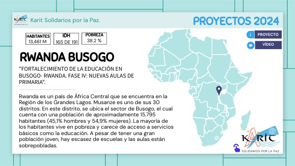 proyecto escuela Busogo. 2024 | Genially