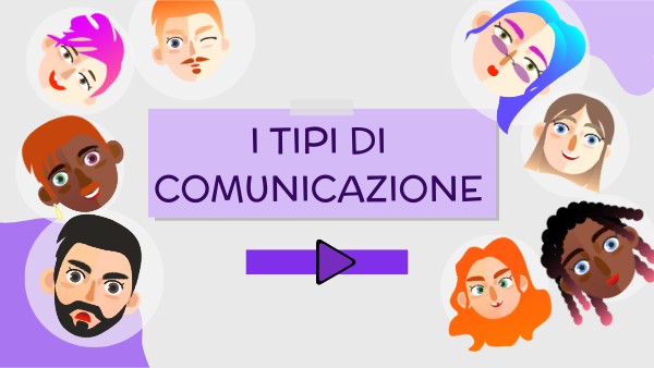tipi di comunicazione | Genially