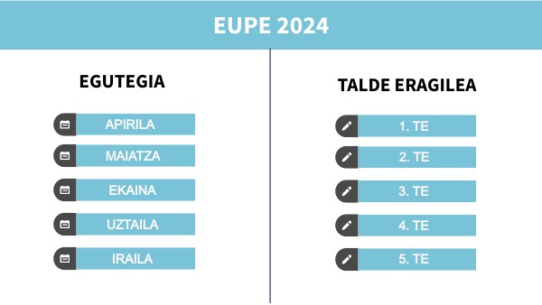 EUPE 2024