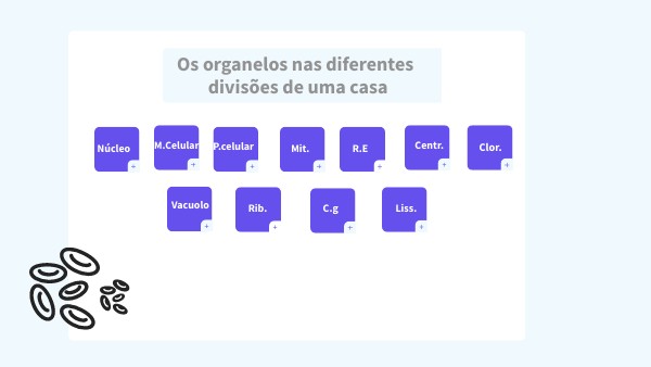 TASK BOARD | Genially