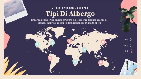 Tipi di Albergo | Genially