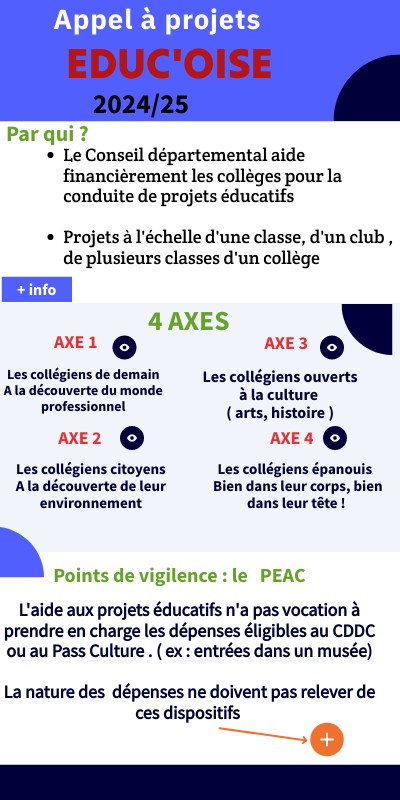 INFO EDUC 'OISE | Genially