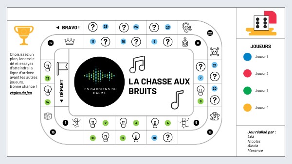 La chasse aux bruits