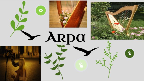 Infografía Música Arpa, Iris.