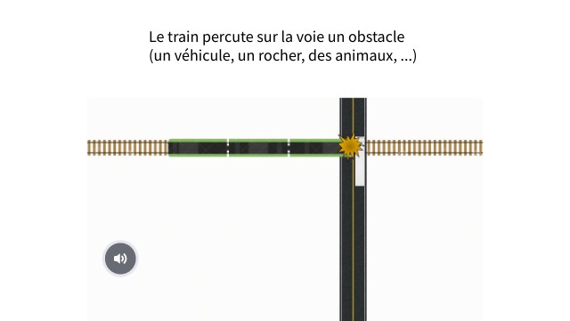 l'obstacle | Genially