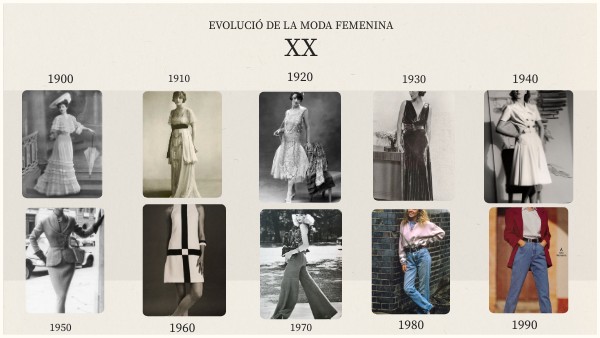 Evolució moda | Genially