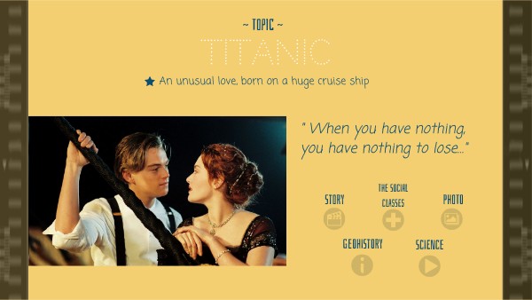 TITANIC | Genially