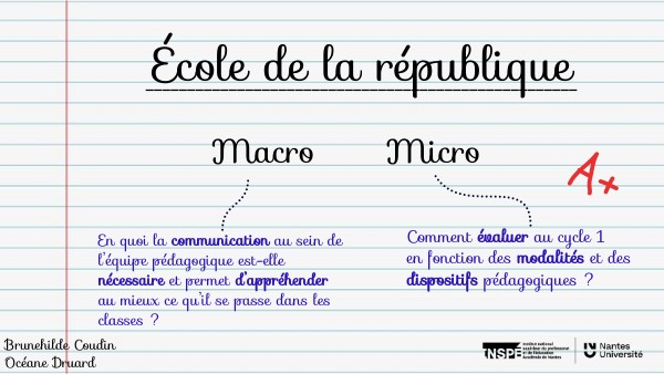 Macro Micro | Genially