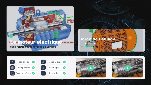 Fiche produit tech | Genially