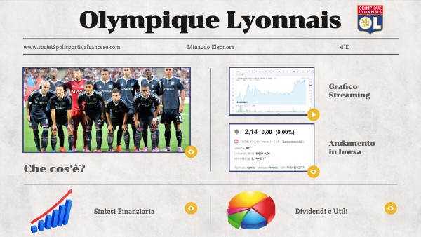 Società sportive quotate in borsa - Minaudo Eleonora 4°E | Genially