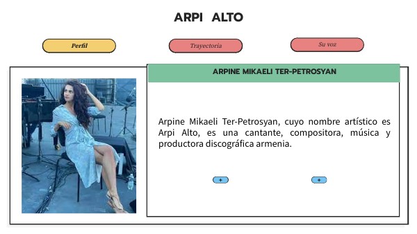 Plantilla para difundir Ilhuicamina Trinidad Servín Rivas | Genially