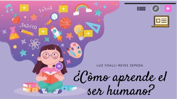 Como se aprende | Genially