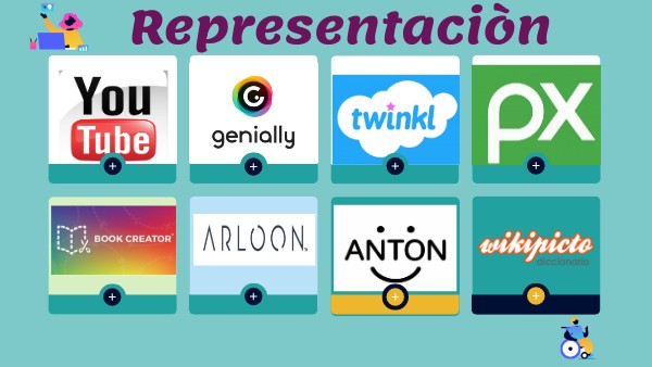 Rueda DUA | Genially