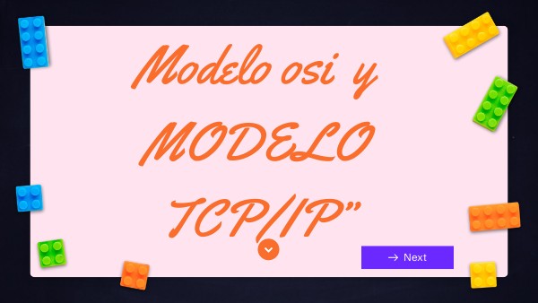 Modelos | Genially